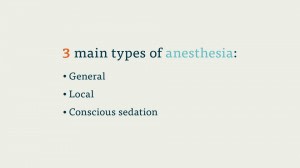 5.16: CPC Exam: Hemic and Lymphatic System - MedicalBillingandCoding.org