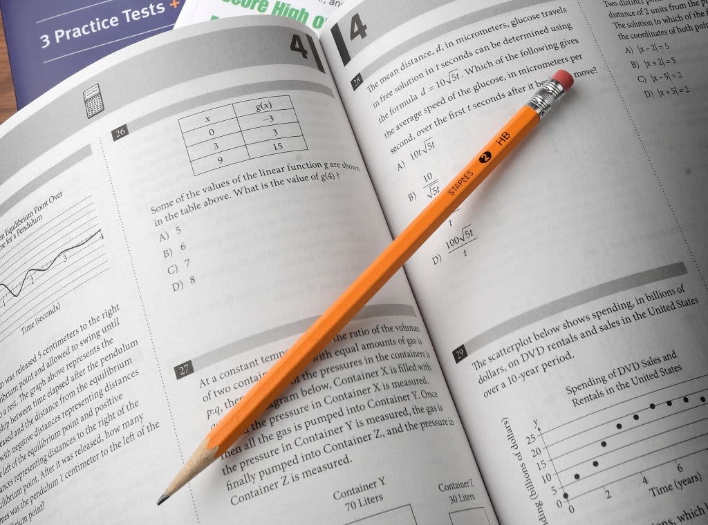 A Brief History Of The SAT BestColleges A Brief History Of The SAT BestColleges