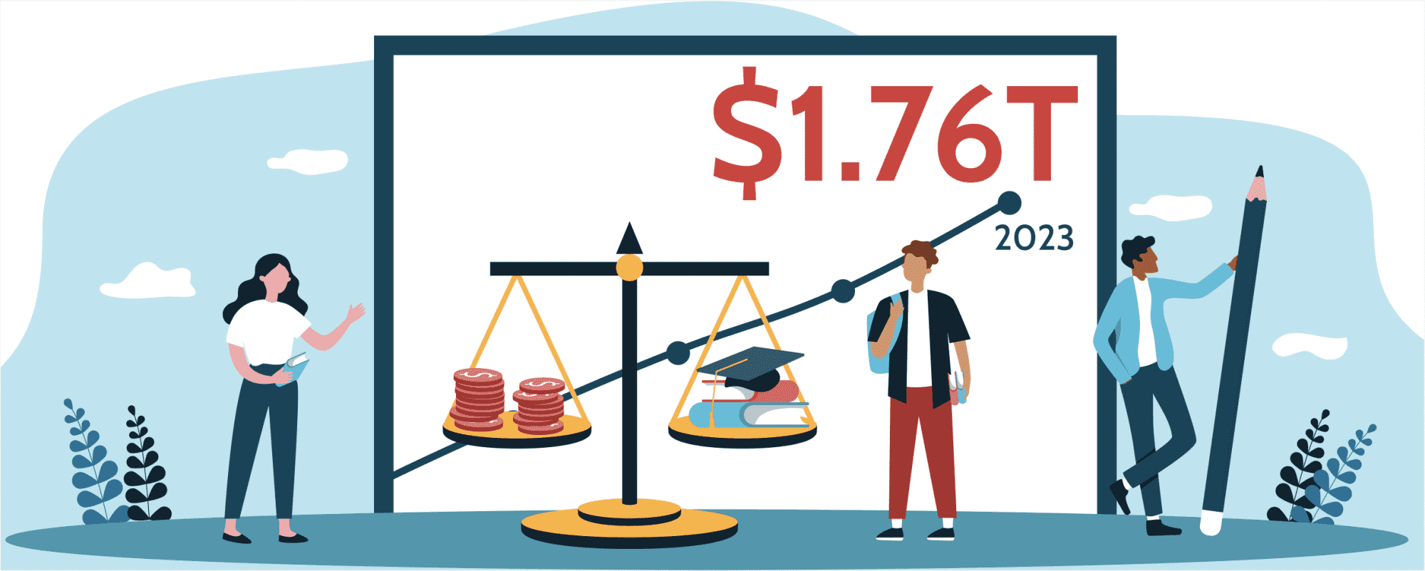 Student Loan Debt Statistics BestColleges Student Loan Debt Statistics BestColleges
