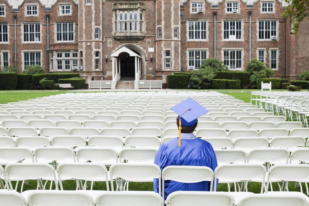 College Dropout Rate in the U.S. | BestColleges