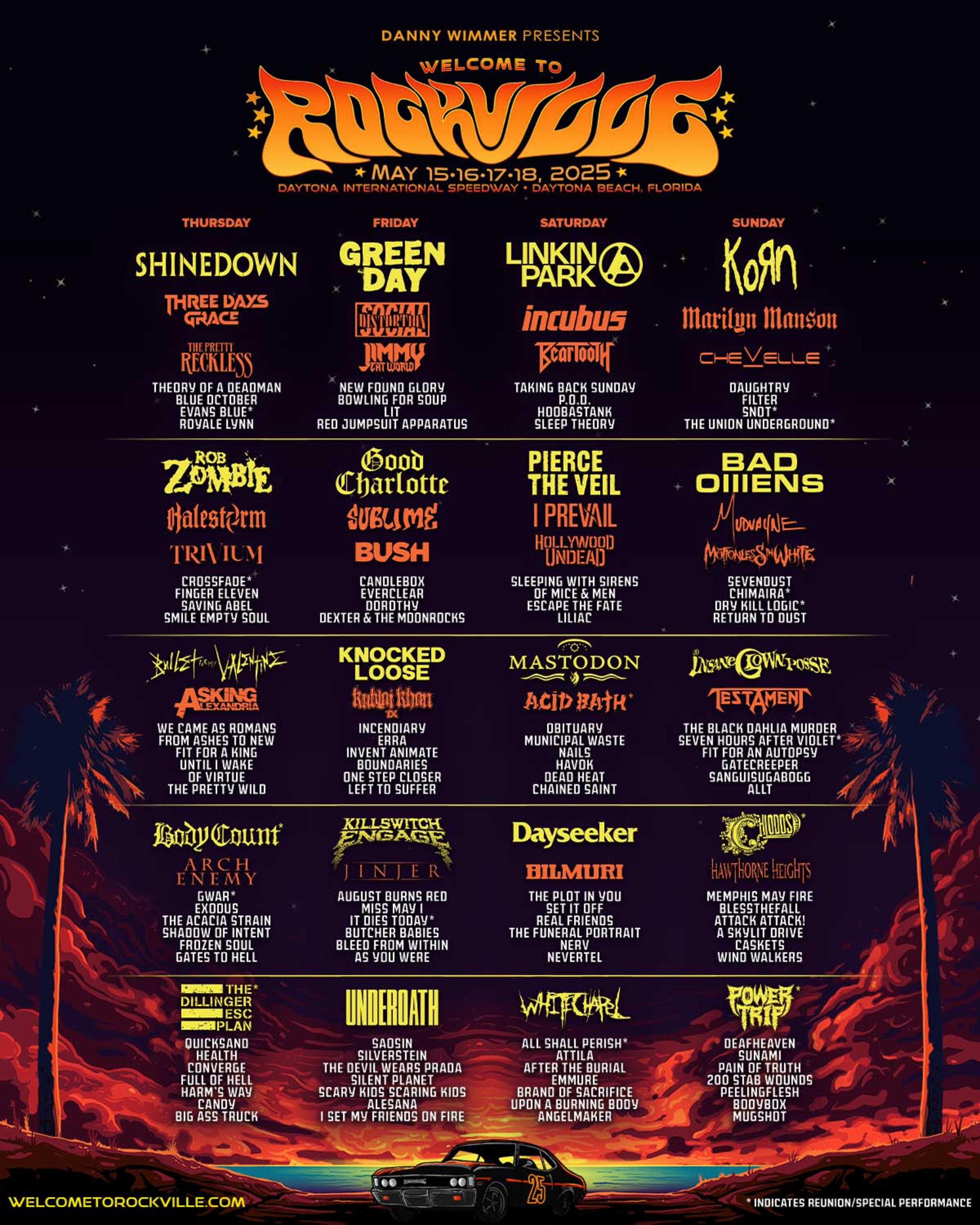 Danny Wimmer's Welcome to Rockville Fest Extends Stay at Daytona Speedway