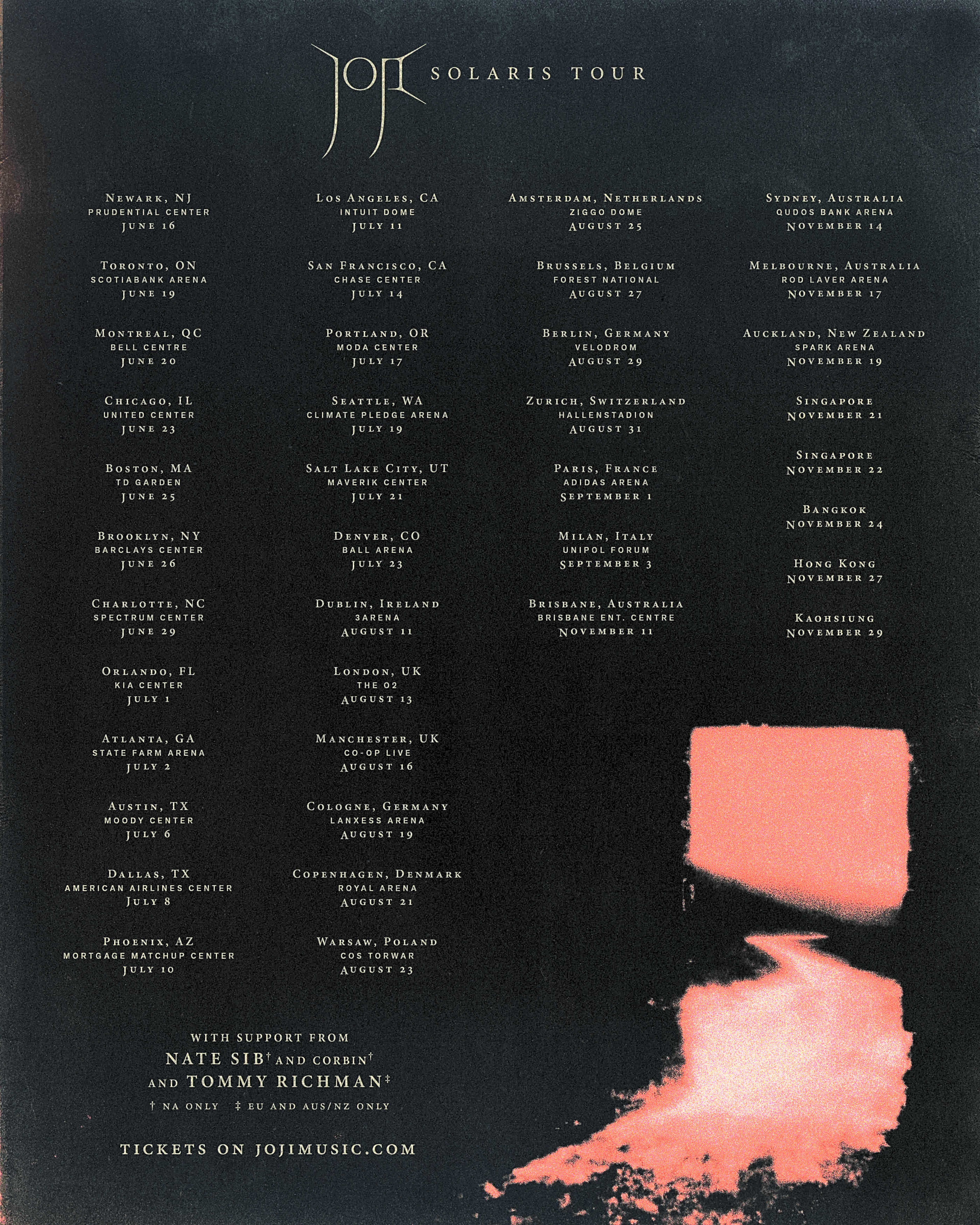 Joji Jumps Back to Arenas for SOLARIS Tour