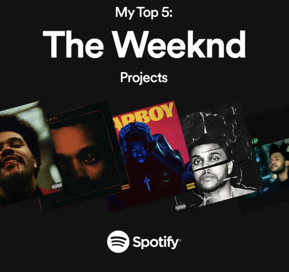 SPOTIFY PLANS FANS' WEEKND ACTIVITIES