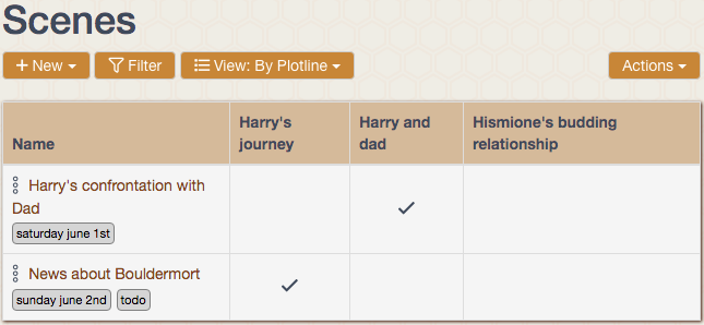 Hiveword Documentation: Plotlines