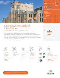 DataBank Philadelphia Data Center | Secure Colocation and Connectivity