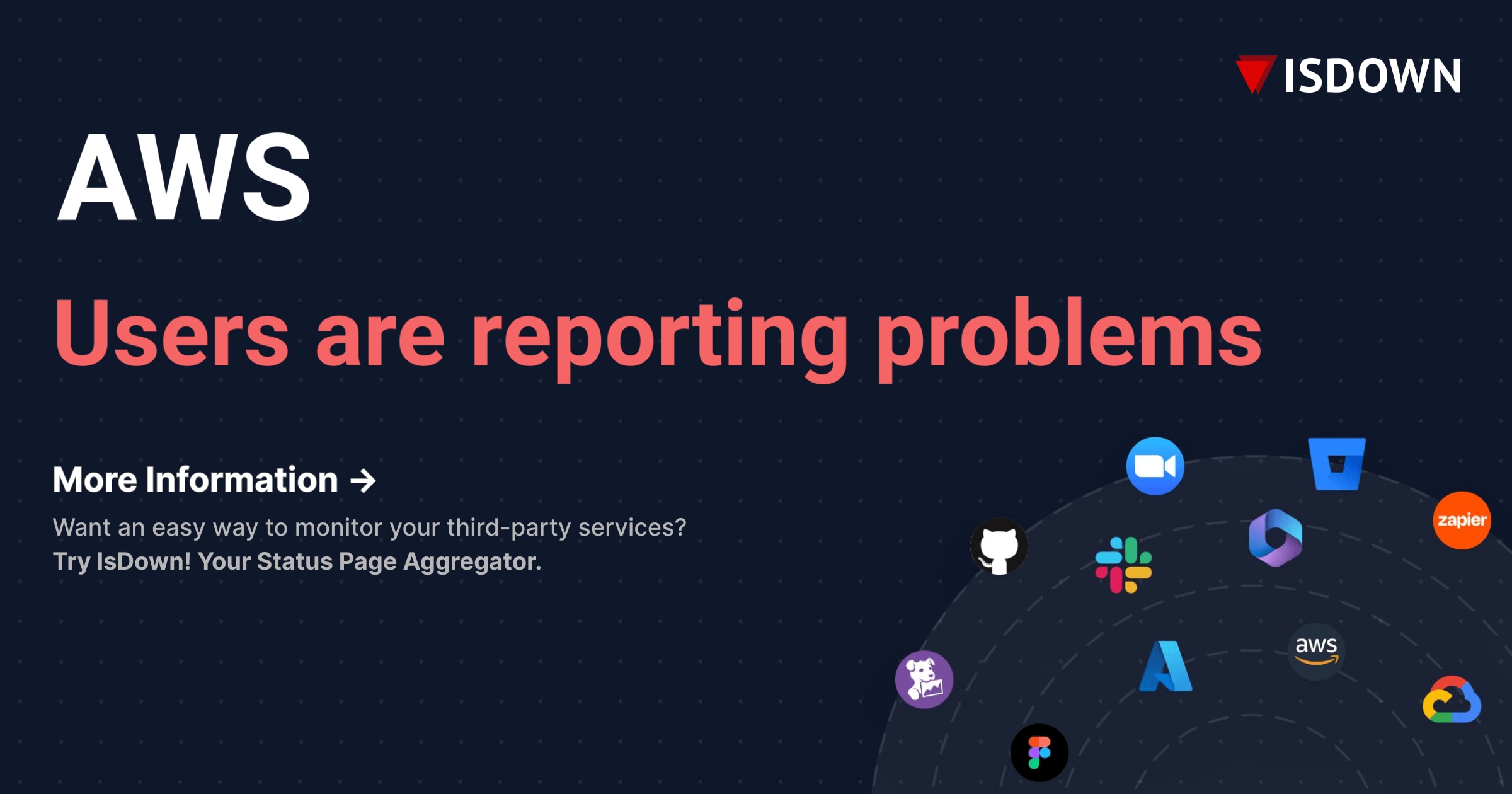 Is AWS Down? Check AWS status, outages, and problems