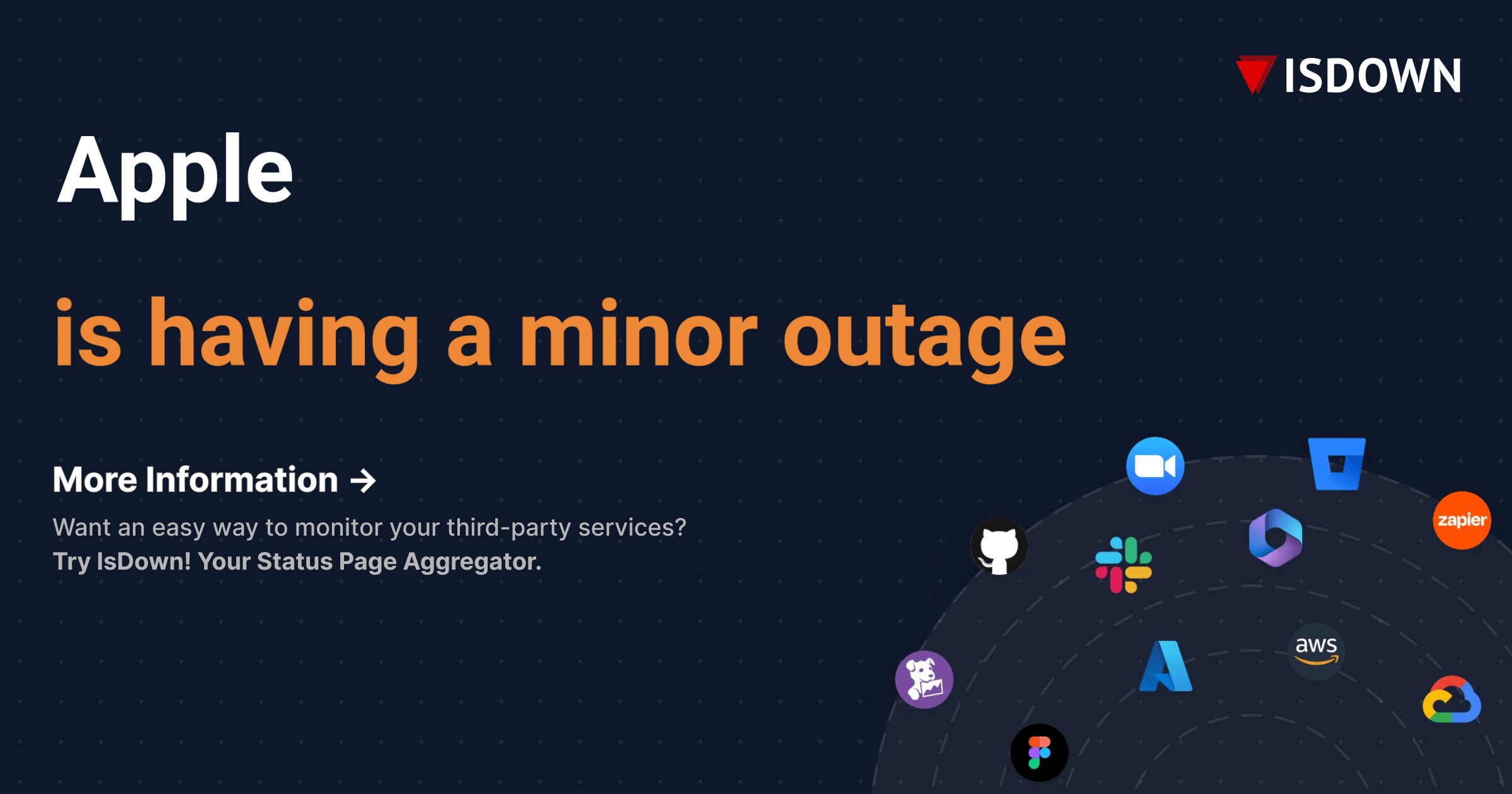 Is Apple Down? Check the current Apple status & outages