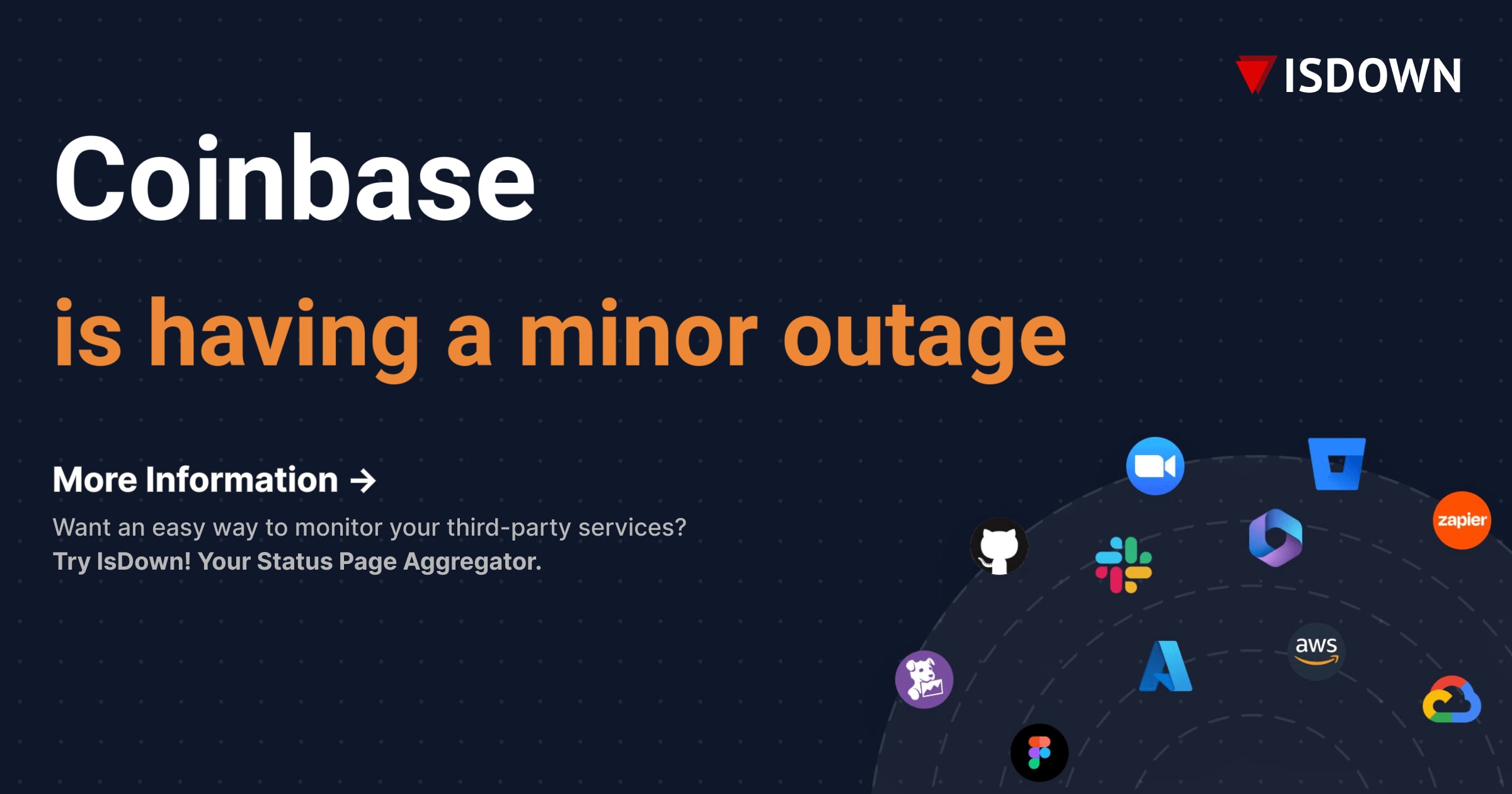 Is Coinbase Down? Check Coinbase status and current outages | IsDown