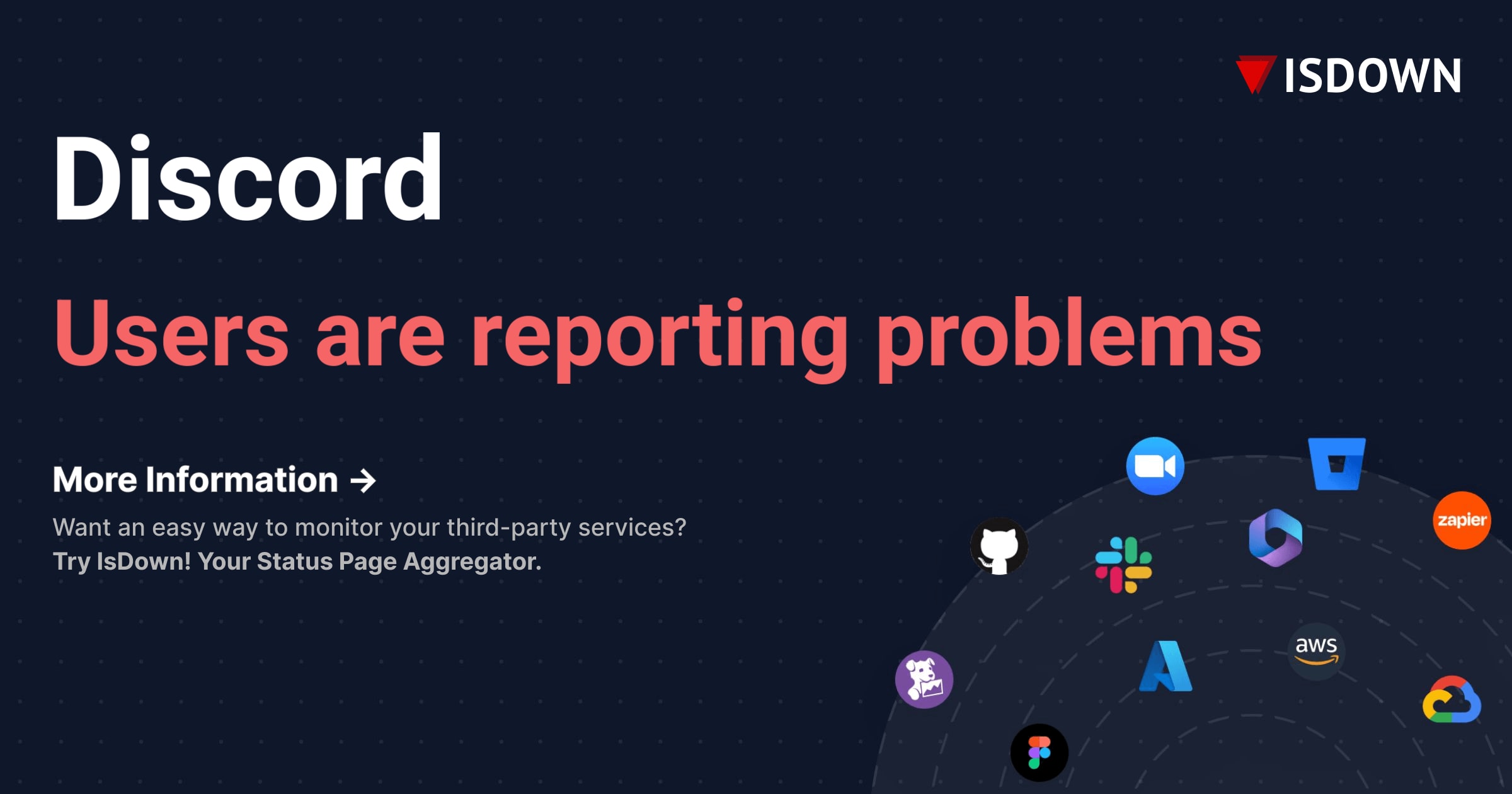 Is Discord Down? Check current status and outages