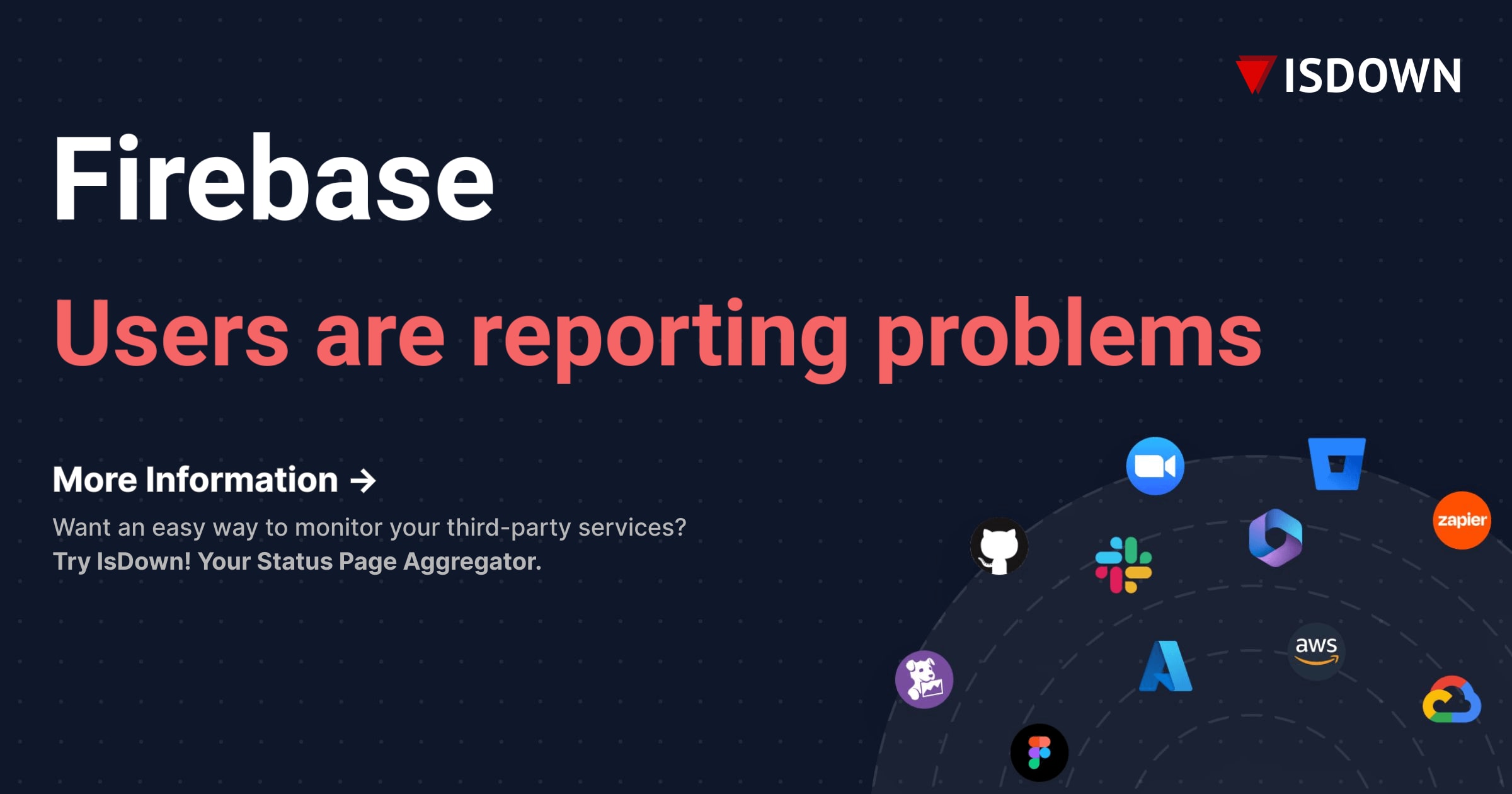 Is Firebase Down? Check the current Firebase status & outages