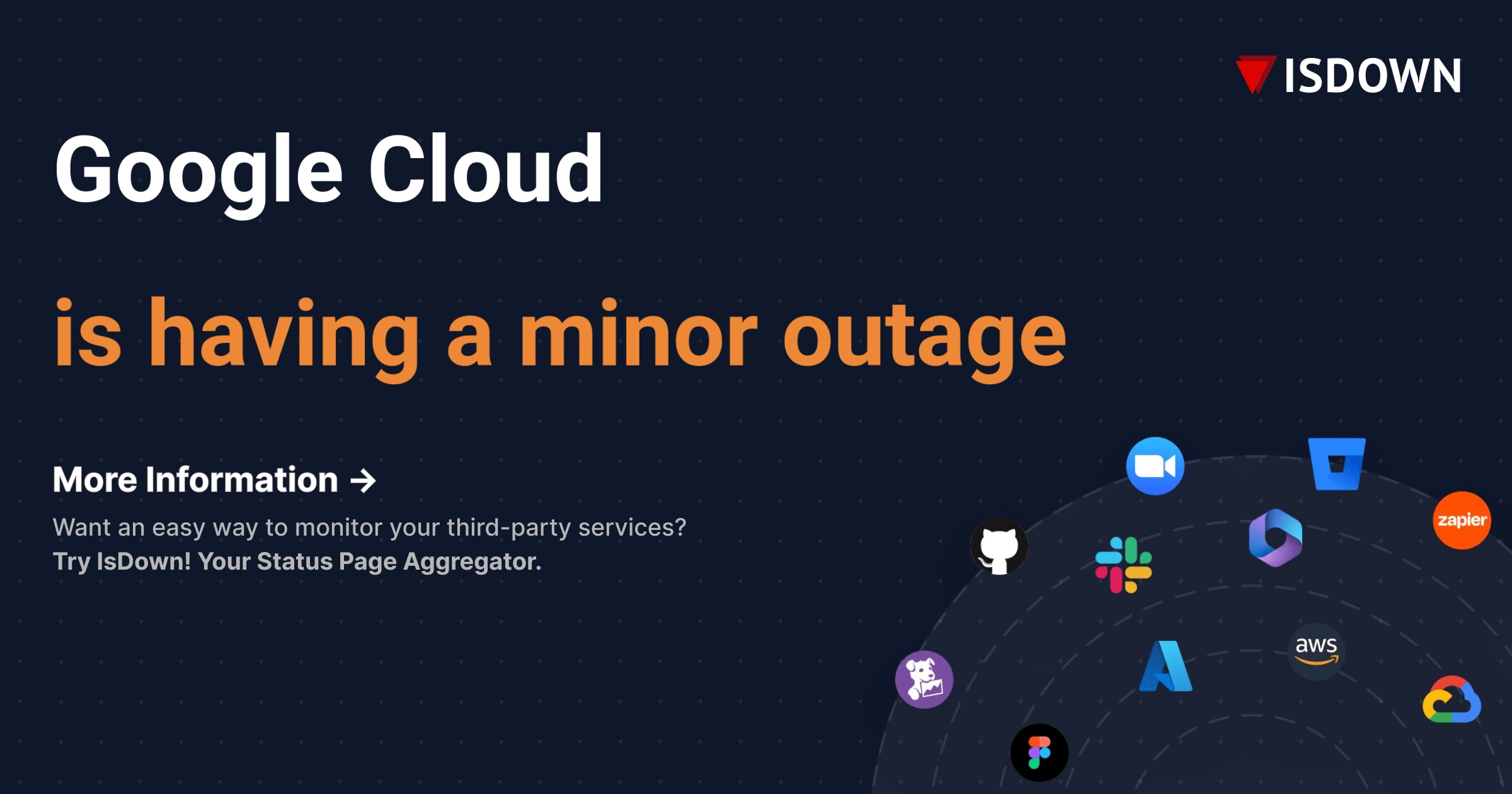 Is Google Cloud Down? Check the current Google Cloud status & outages