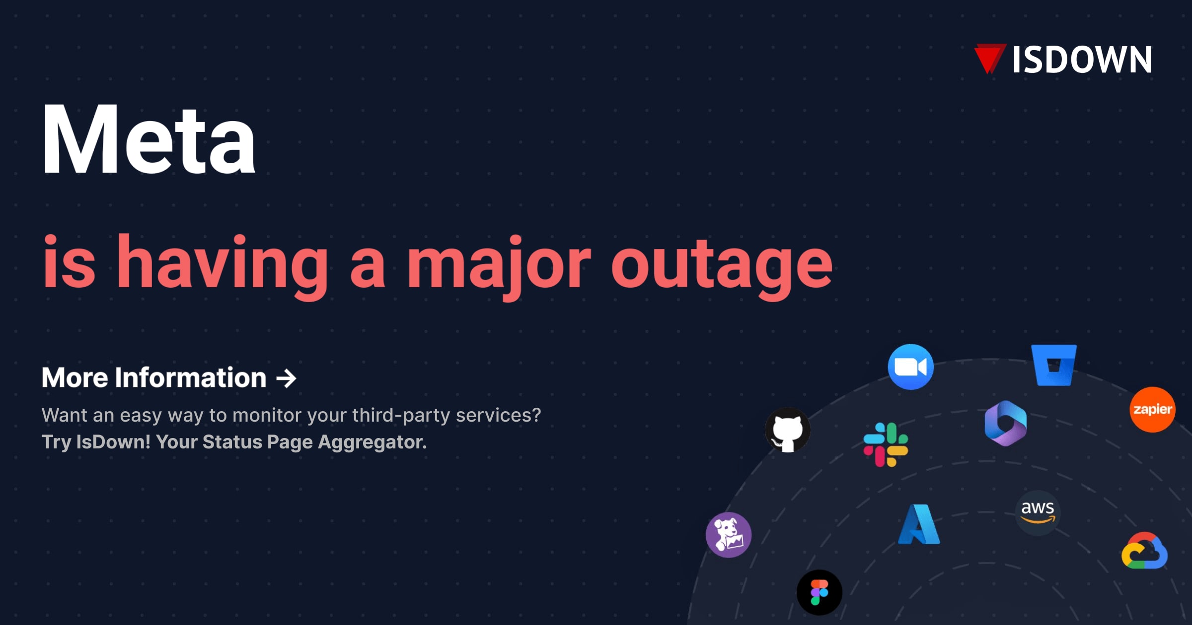 Is Meta Down? Check Meta status and current outages | IsDown