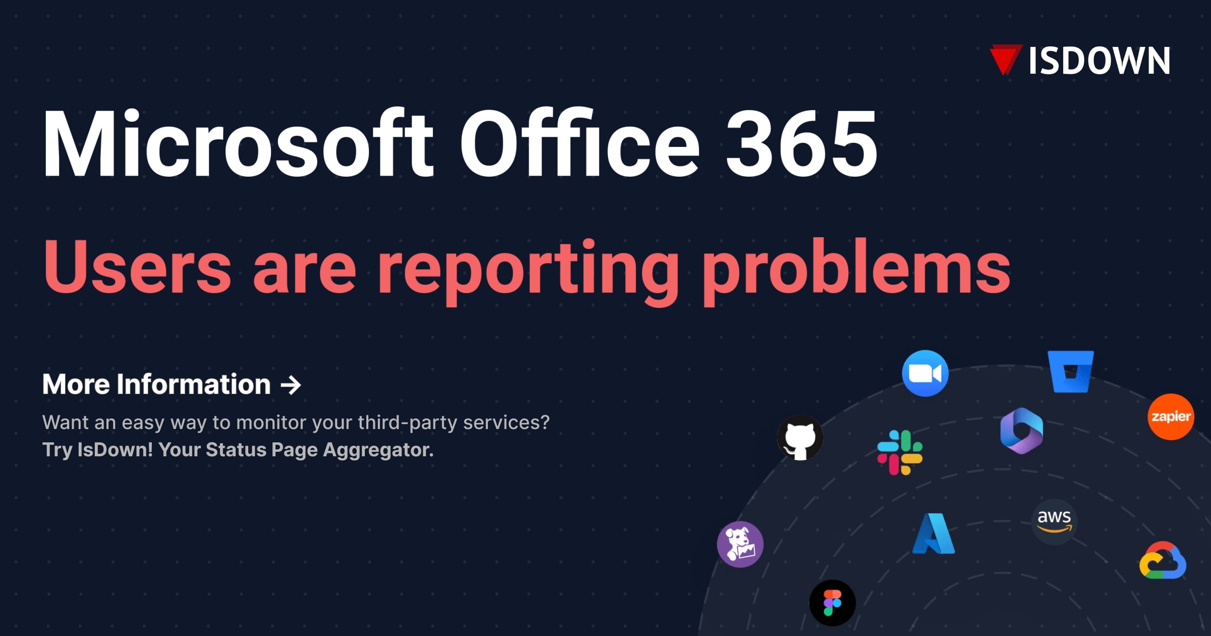Microsoft Office 365 Status - Is Microsoft Office 365 Down? Check ...