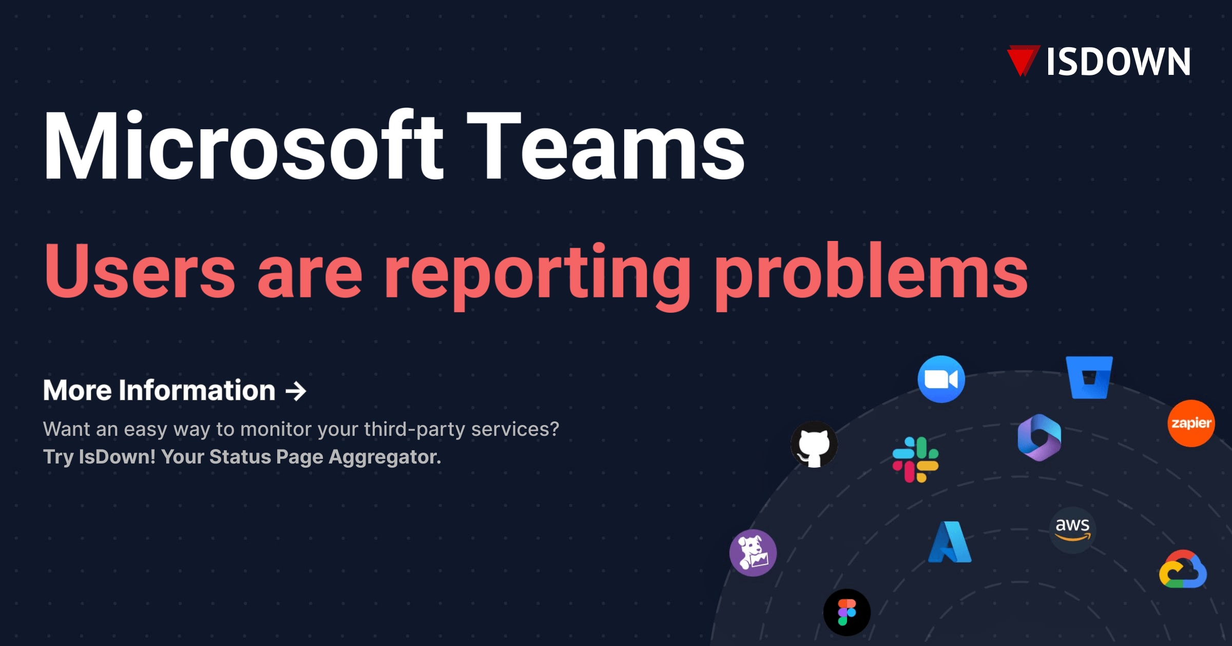 Is Microsoft Teams Down? Check the current Microsoft Teams status & outages