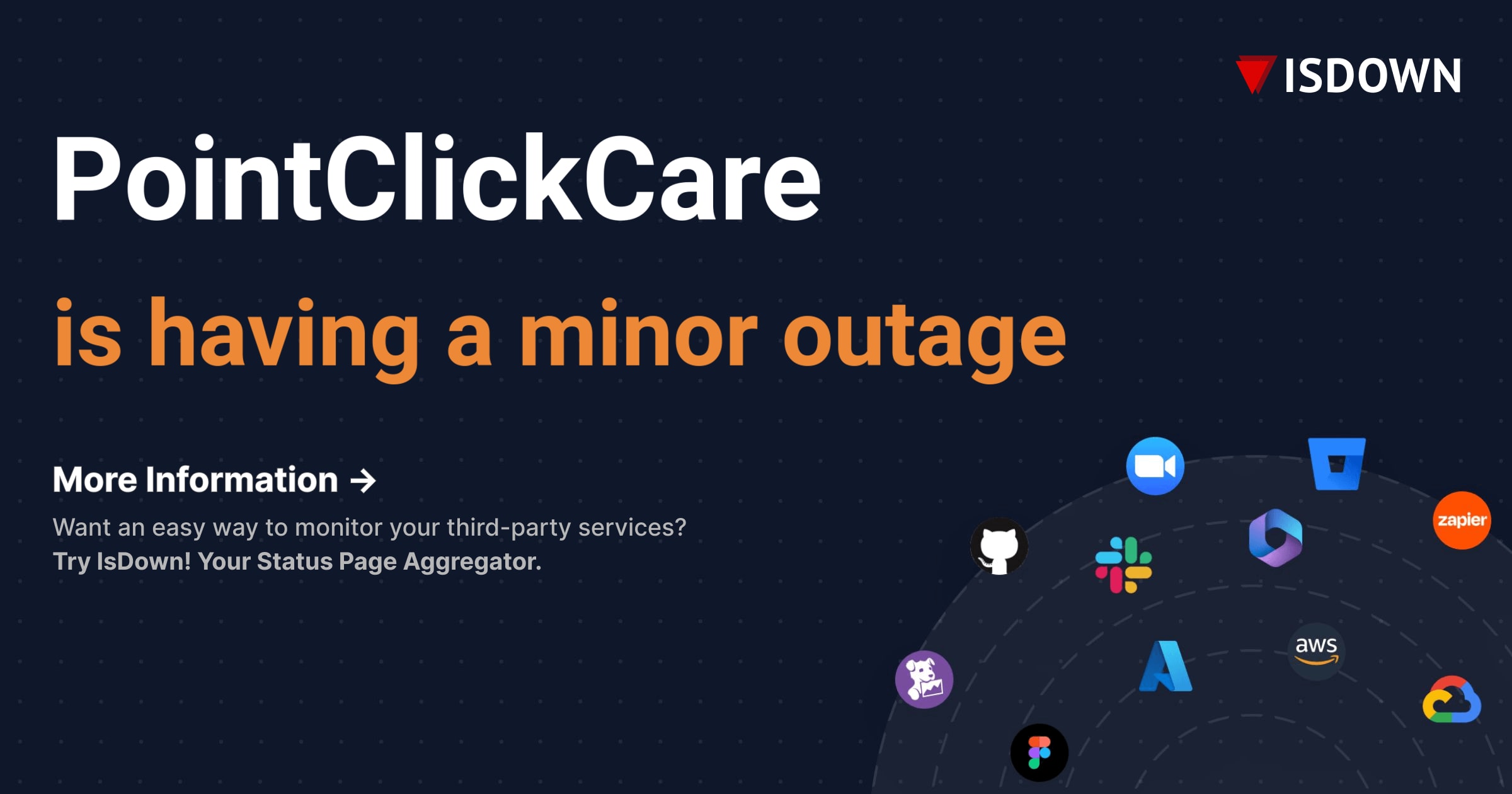 Is PointClickCare Down? Check the current PointClickCare status & outages