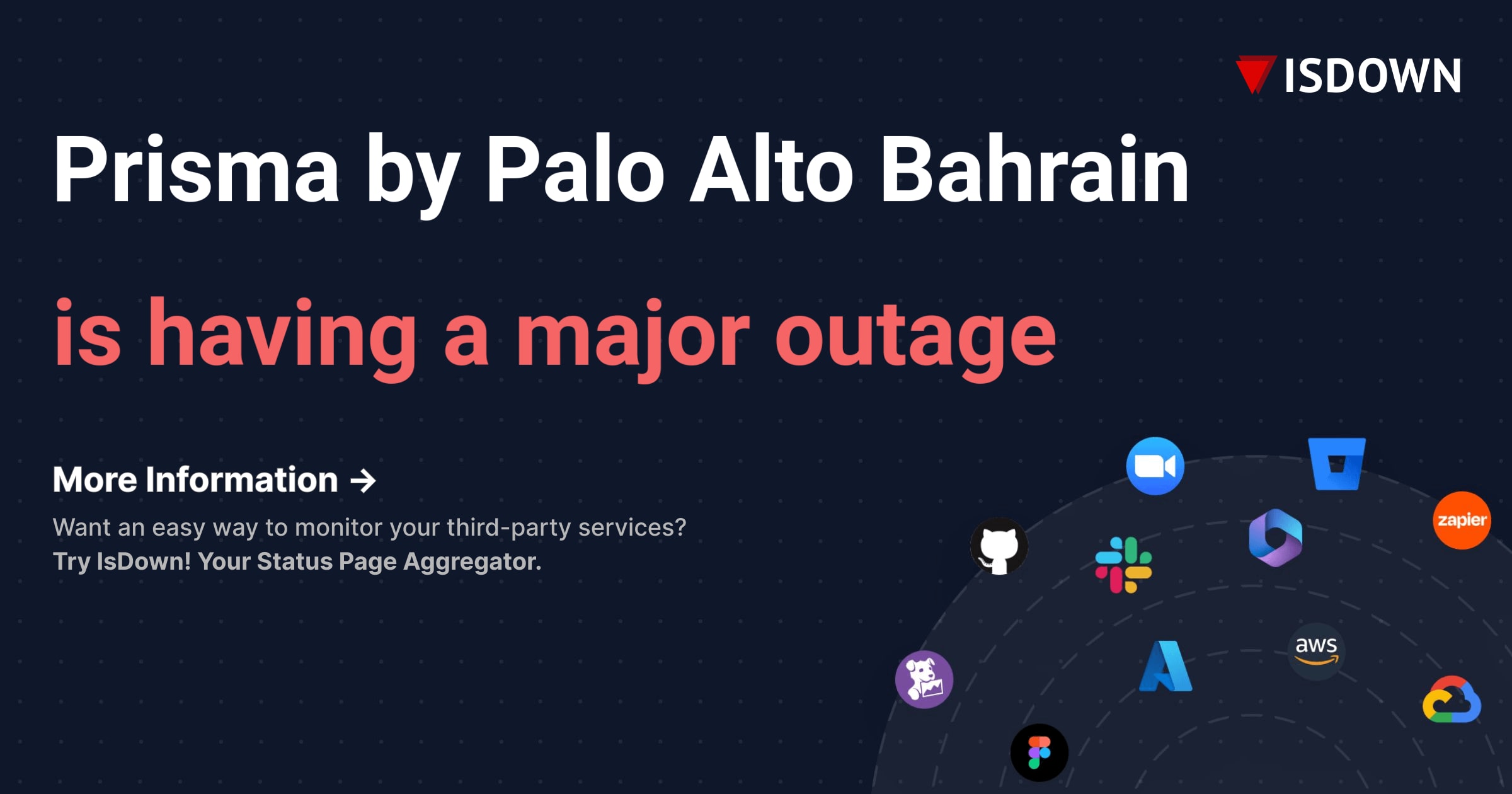 Is Prisma by Palo Alto Bahrain Down? Check Prisma by Palo Alto Bahrain ...