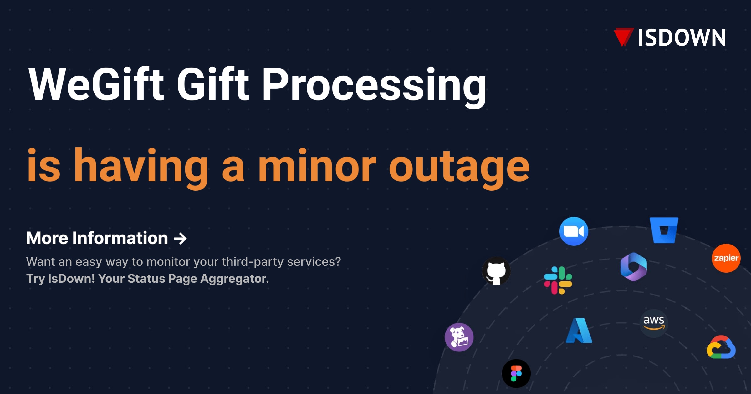 Is WeGift Gift Processing Down? Check the current WeGift Gift ...