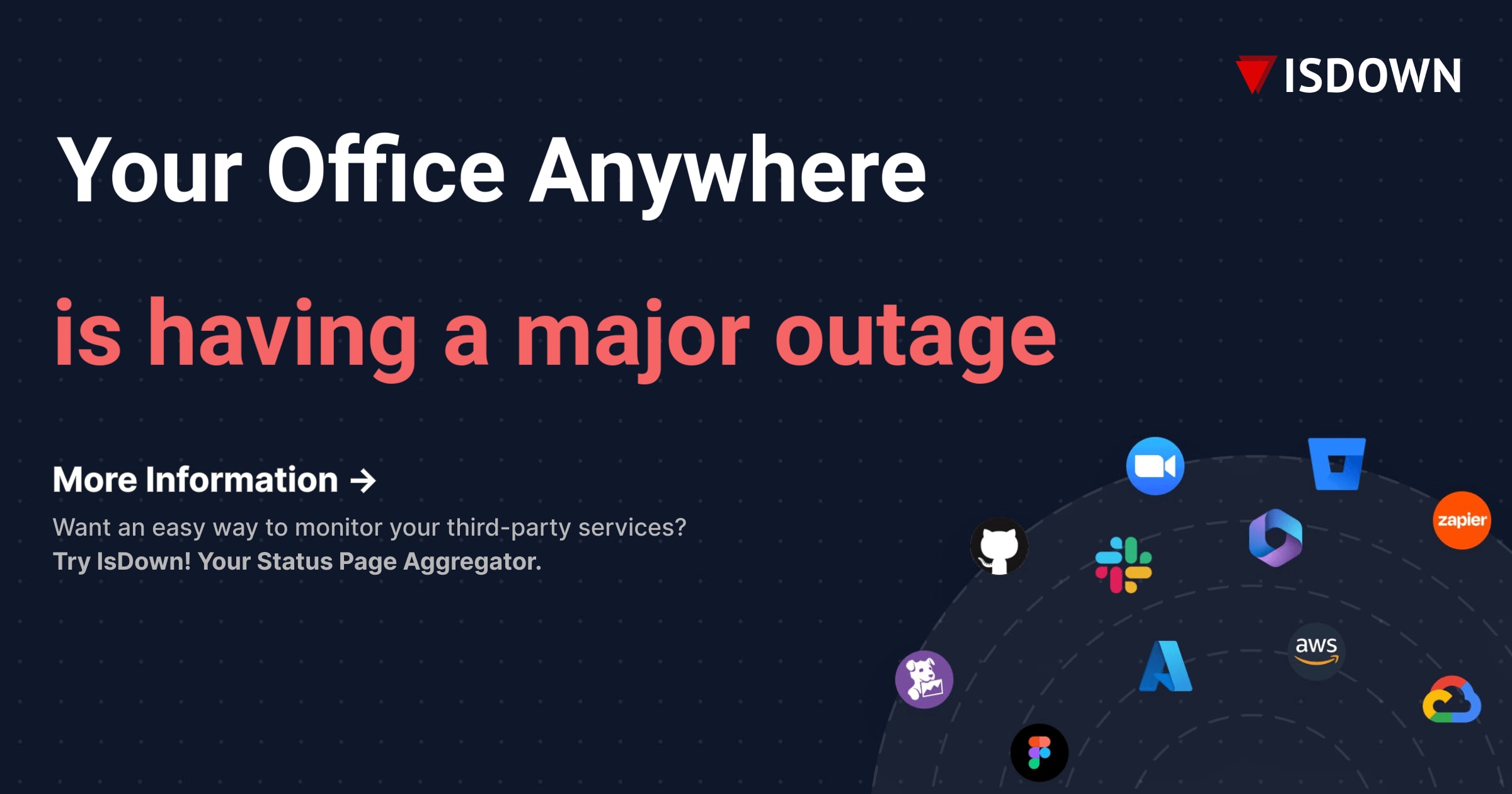 Is Your Office Anywhere Down? Check Your Office Anywhere status and ...