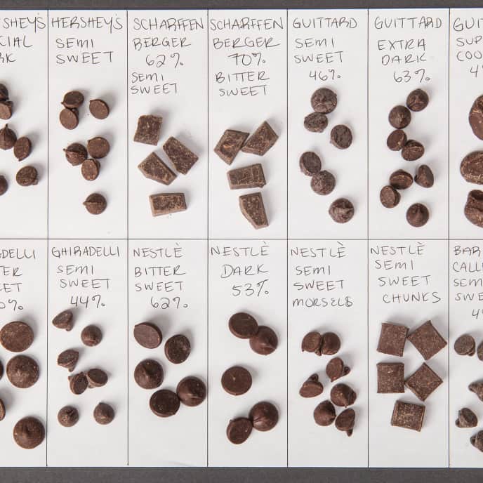 The Best Dark Chocolate Chips | America's Test Kitchen