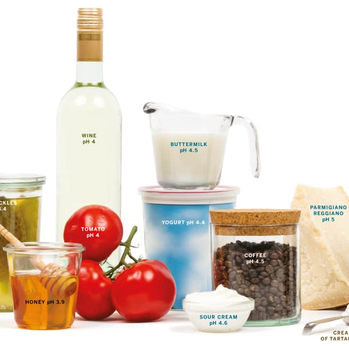 All About Acid, Cooking's Most Versatile Ingredient | Cook's Country