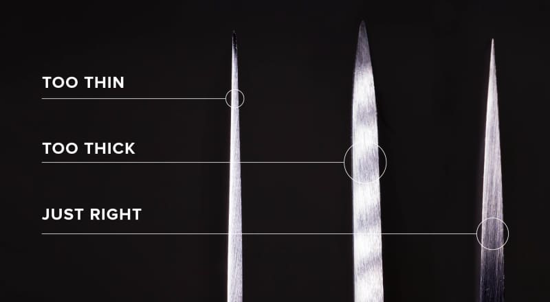 The Best Meat Cleavers of 2025 | America's Test Kitchen