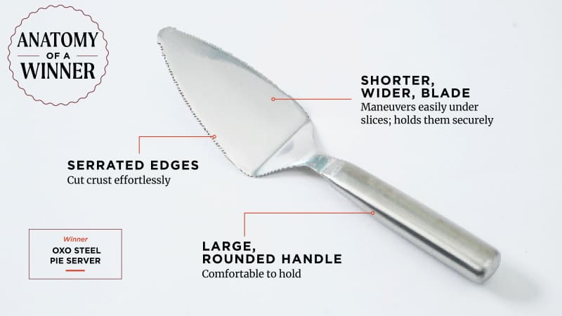 The Best Pie Servers | America's Test Kitchen