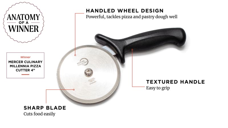 The Best Pizza Cutters and Pizza Wheels of 2024 | America's Test Kitchen