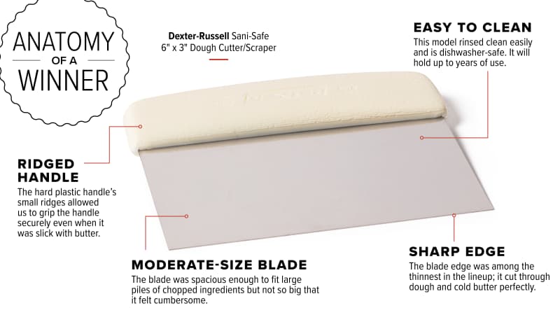 The Best Bench Scrapers | America's Test Kitchen