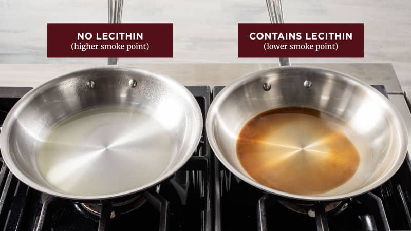 The Best Cooking Sprays | America's Test Kitchen