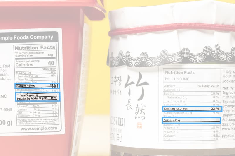 Everything You Need to Know About Gochujang | America's Test Kitchen