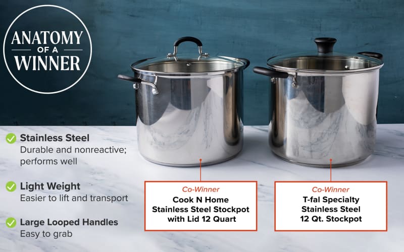 The Best Stockpots of 2025 | America's Test Kitchen