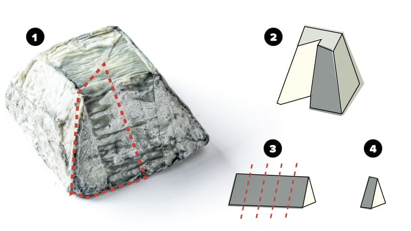 The Right Way to Slice and Serve Cheese (and Why It Matters) | America ...