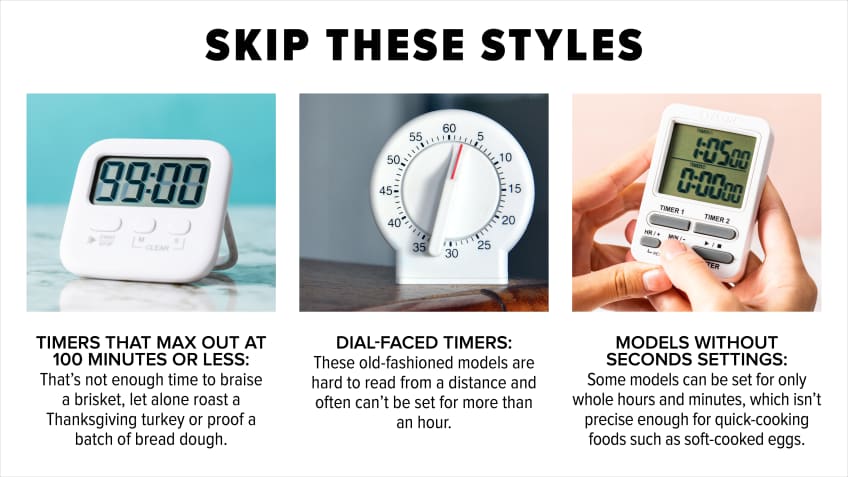 The Best Kitchen Timers | America's Test Kitchen