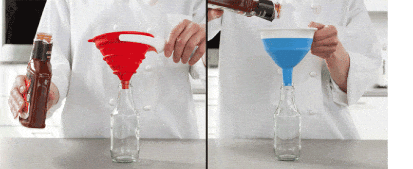 The Best Funnels | America's Test Kitchen