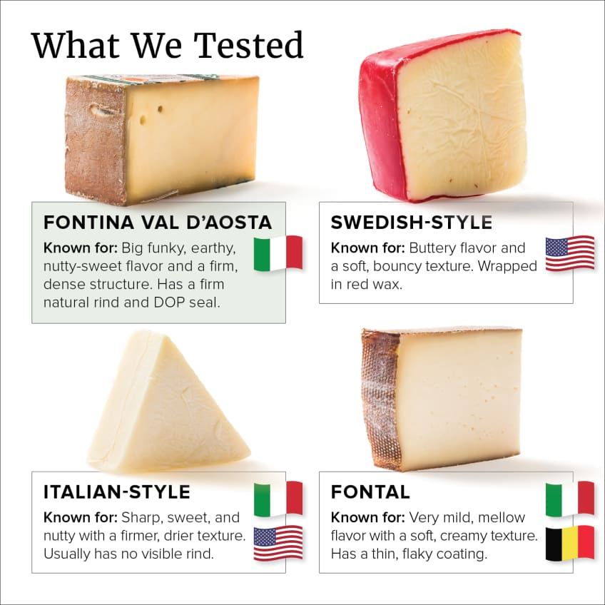 The Best Fontina | America's Test Kitchen