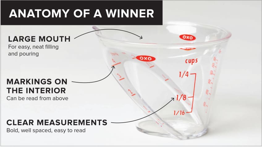 The Best Jiggers | America's Test Kitchen