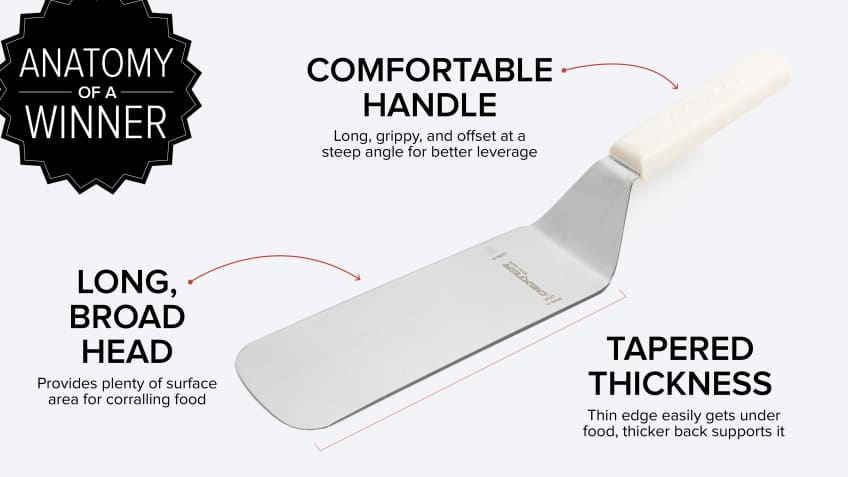 The Best Offset Turners | America's Test Kitchen