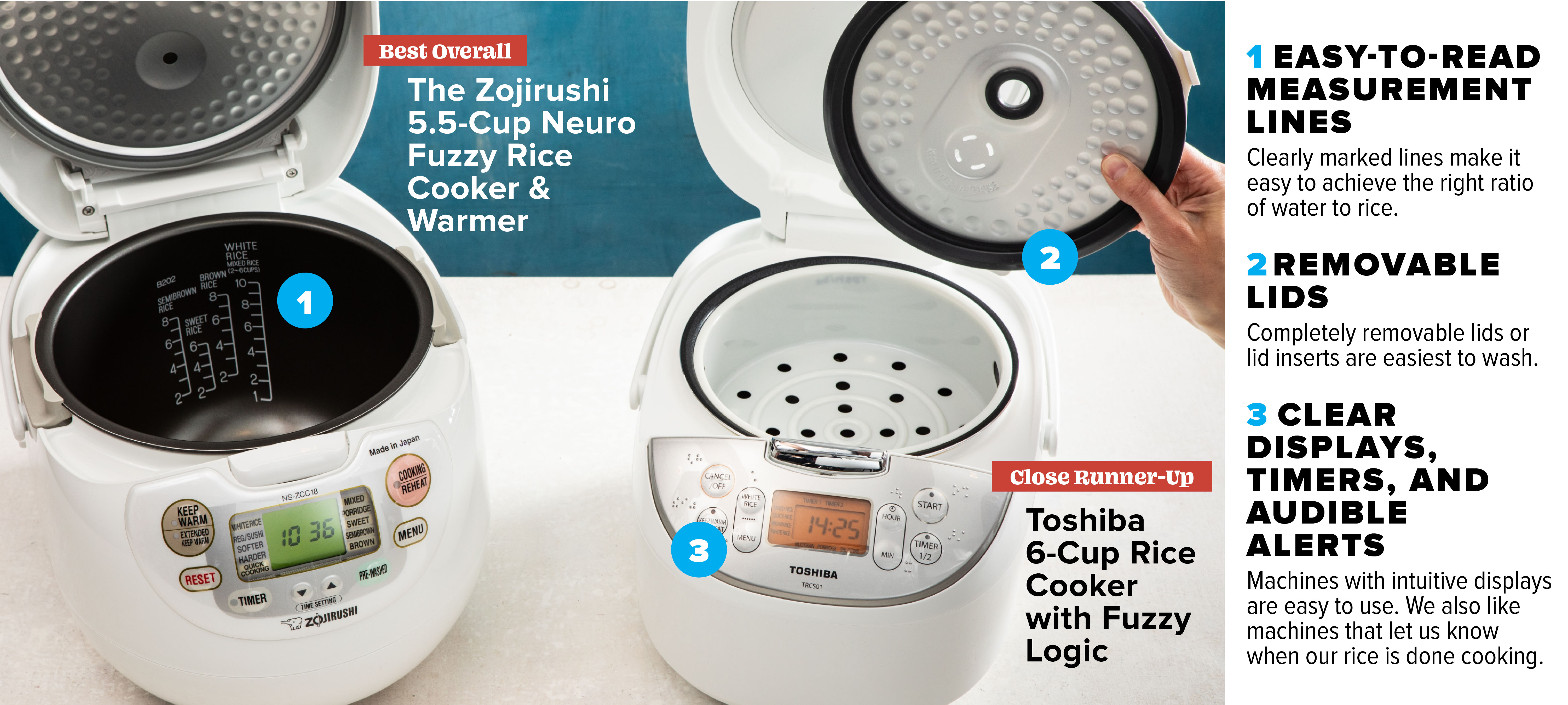 What Is the Best Rice Cooker/Warmer of 2021? | Cook's Illustrated