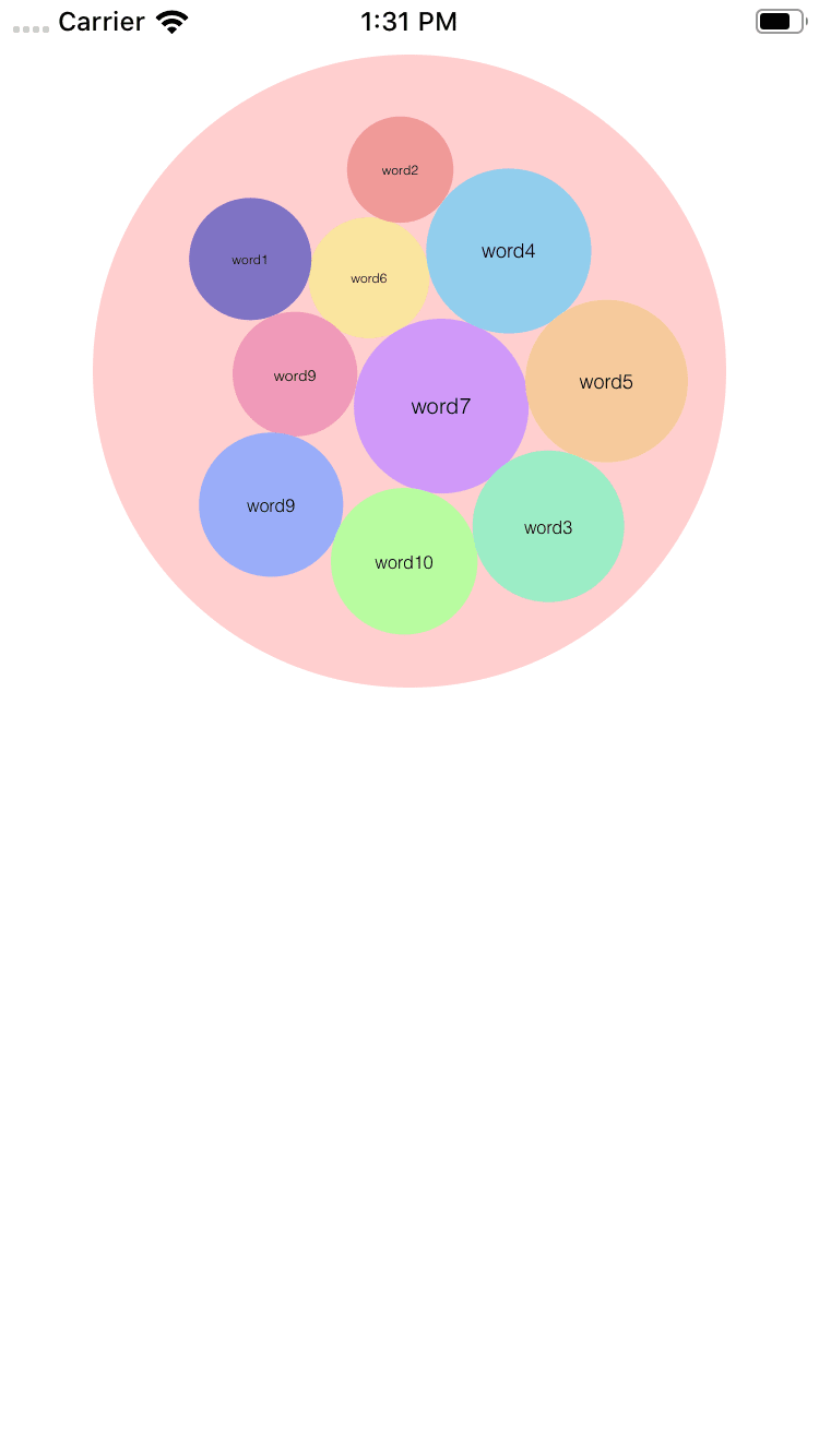 react-native-word-cloud - npm package | Snyk