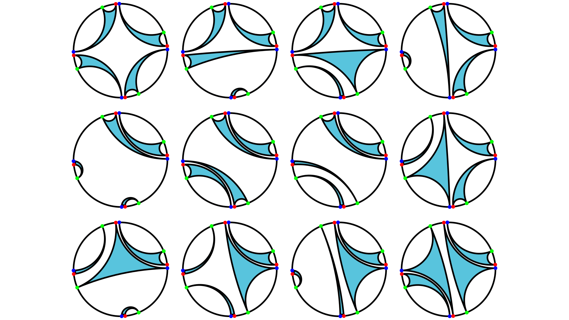 manim-lamination-builder - Python package | Snyk