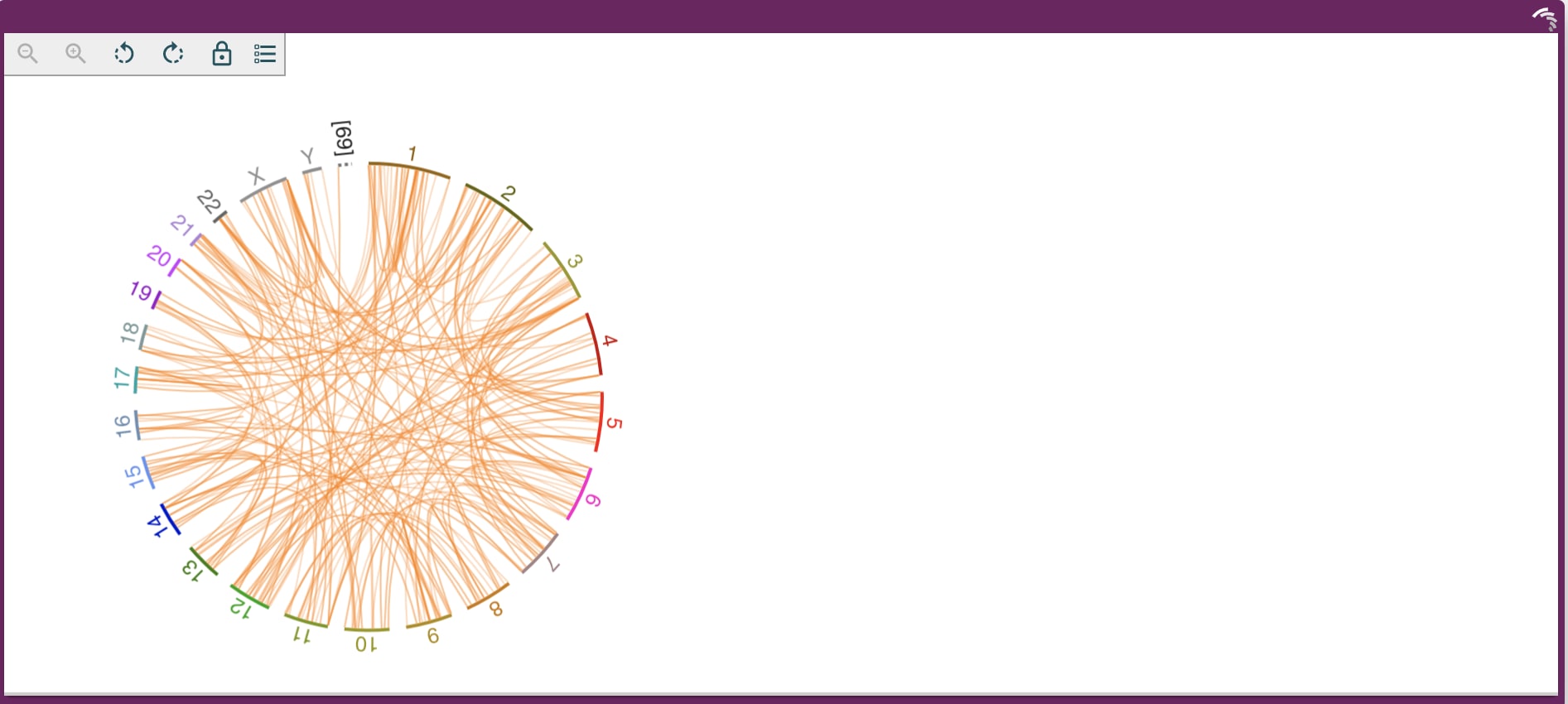 dash-jbrowse - Python Package Health Analysis | Snyk