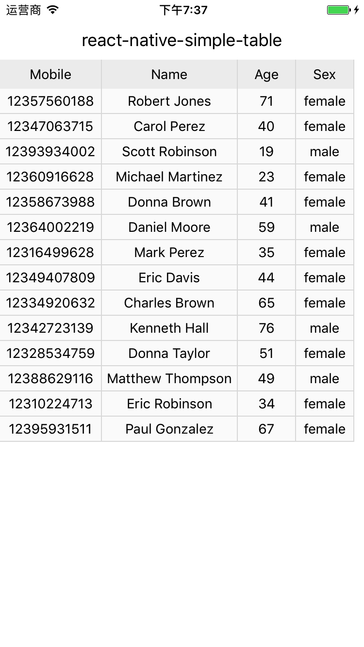 react-native-simple-table - npm package | Snyk