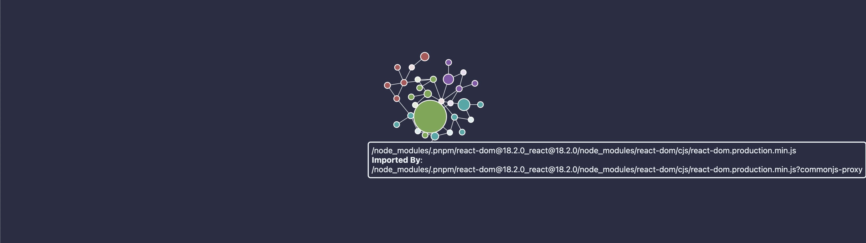 Vite Bundle Visualizer Npm Package Health Analysis Snyk