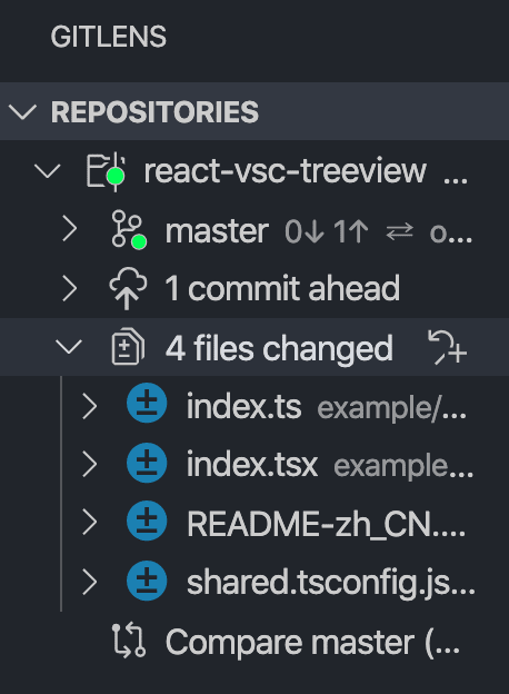 react-vsc-treeview - npm Package Health Analysis | Snyk