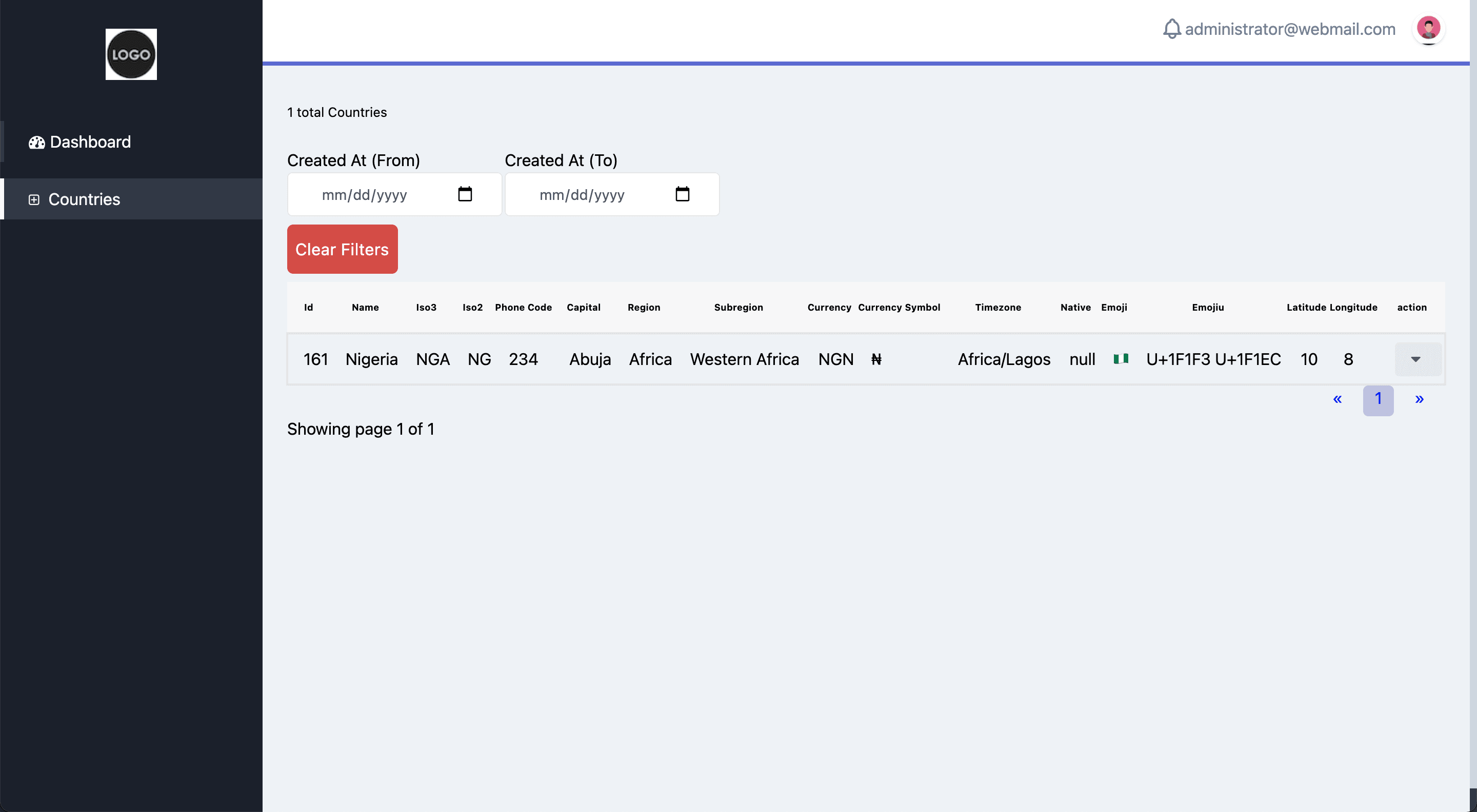 @shagital/adonisjs-crud-generator - npm package | Snyk @shagital/adonisjs-crud-generator - npm package | Snyk