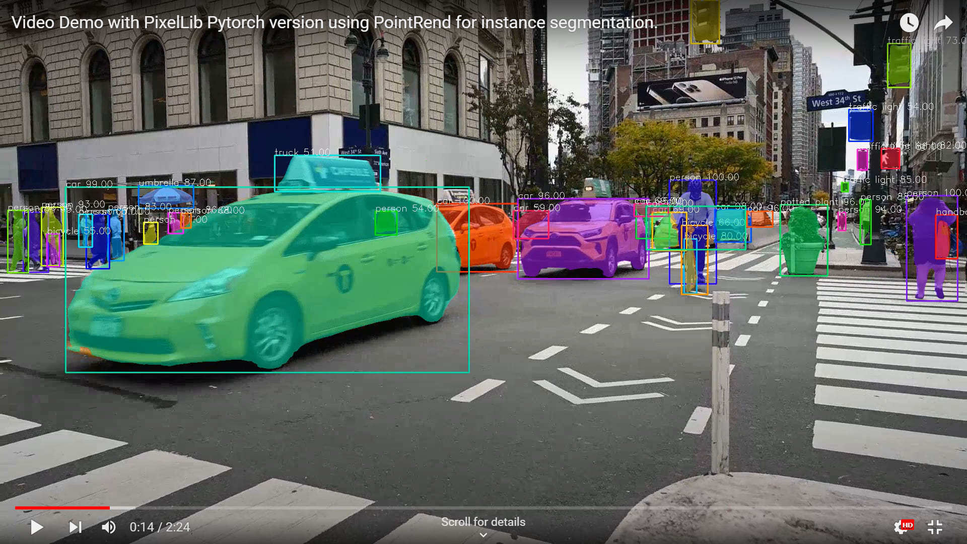 pixellib - Python Package Health Analysis | Snyk