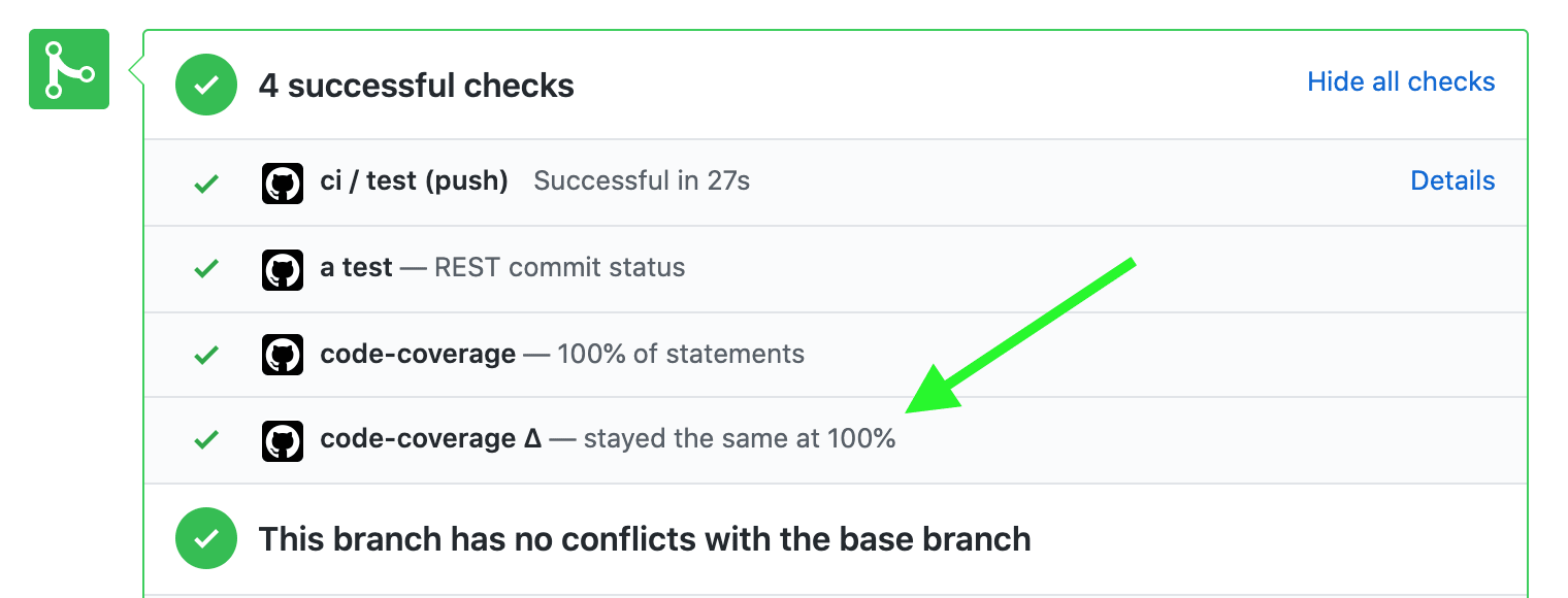 check-code-coverage - npm Package Health Analysis | Snyk