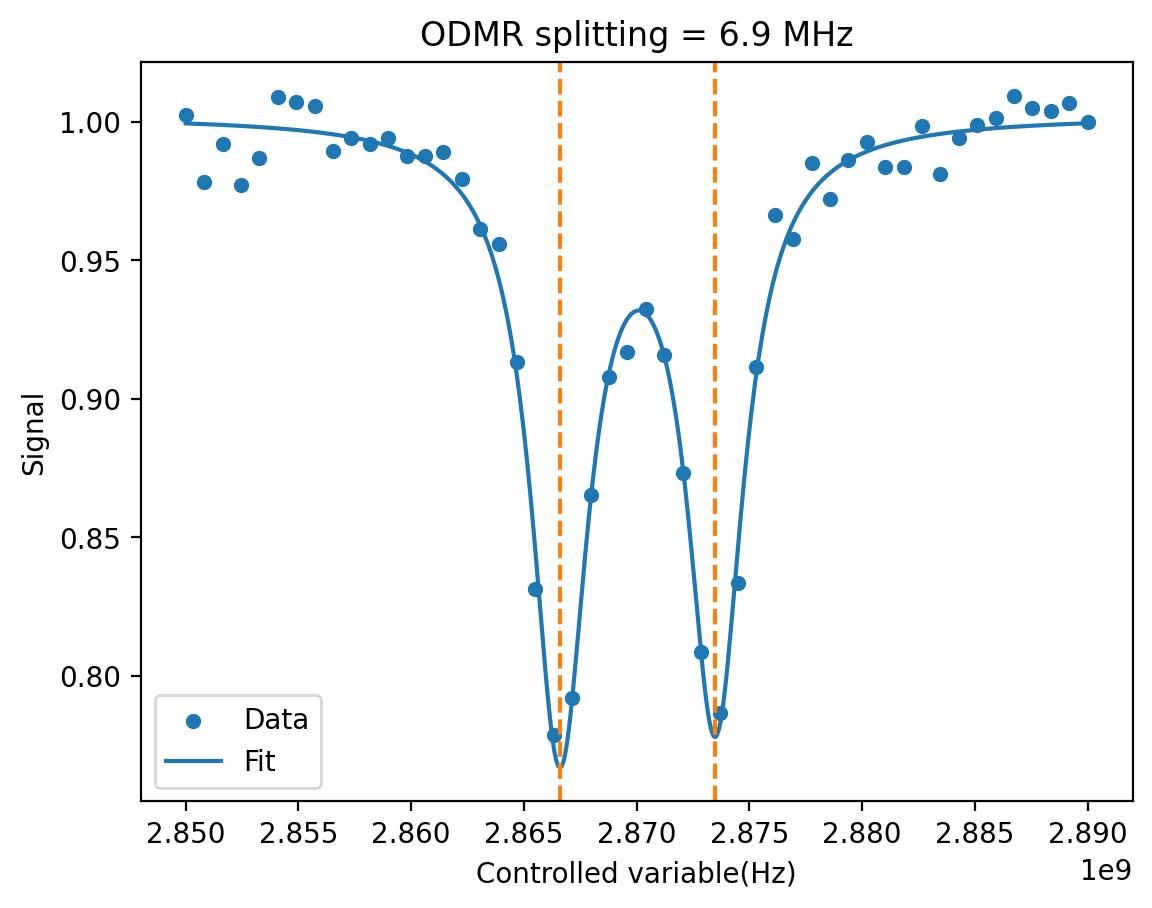 qudi-hira-analysis - Python Package Health Analysis | Snyk qudi-hira-analysis - Python Package Health Analysis | Snyk