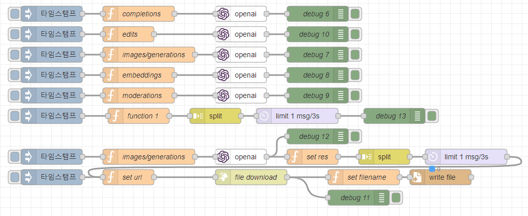 node-red-contrib-openai - npm package | Snyk node-red-contrib-openai - npm package | Snyk