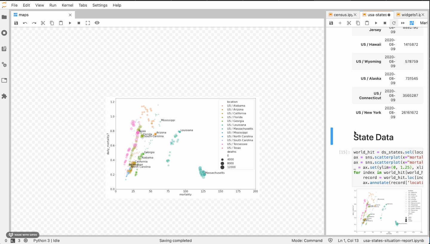 jupyterlab-interactive-dashboard-editor - Python package | Snyk jupyterlab-interactive-dashboard-editor - Python package | Snyk
